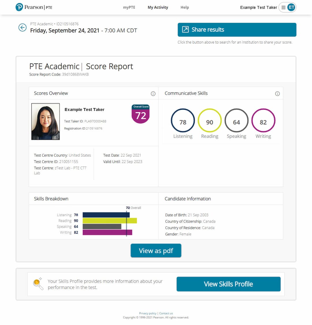 Everything you need to know about the new PTE Score Report and Skills ...